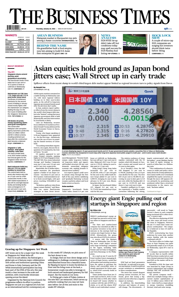 Singaporean Newspaper Front Pages | Paperboy Online Newspapers