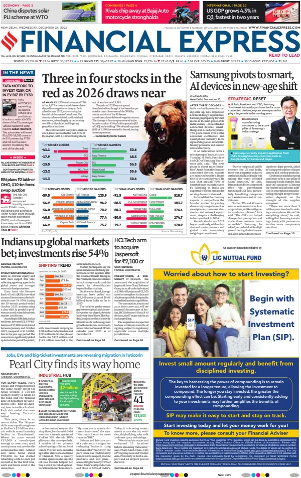Indian Newspaper Front Pages | Paperboy Online Newspapers