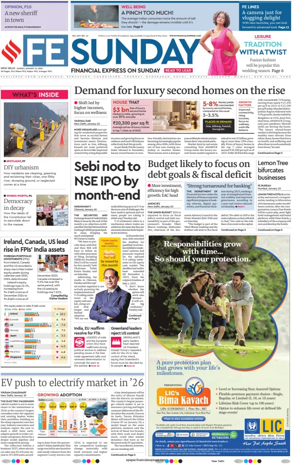 Indian Newspaper Front Pages | Paperboy Online Newspapers