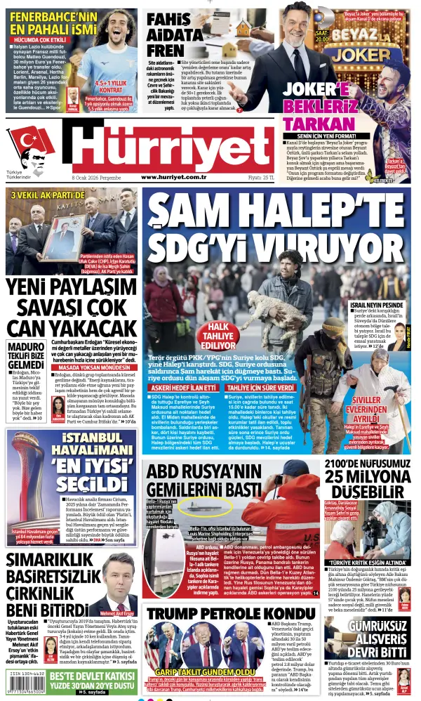 Turkish Newspaper Front Pages | Paperboy Online Newspapers