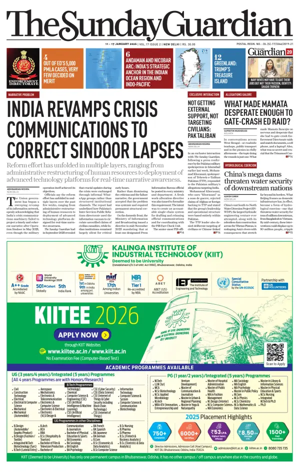 Indian Newspaper Front Pages | Paperboy Online Newspapers