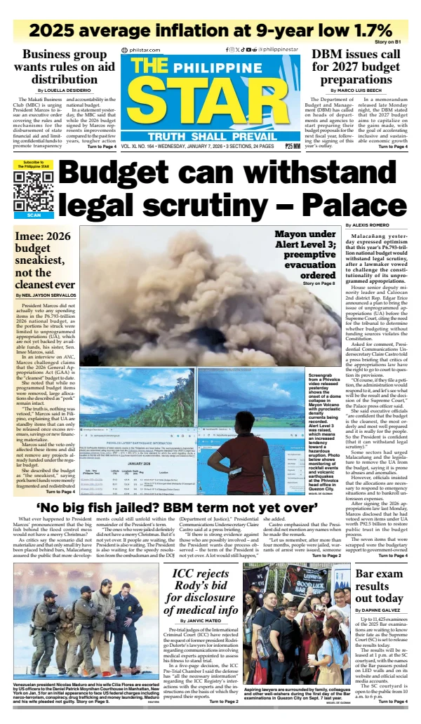 Filipino Newspaper Front Pages | Paperboy Online Newspapers