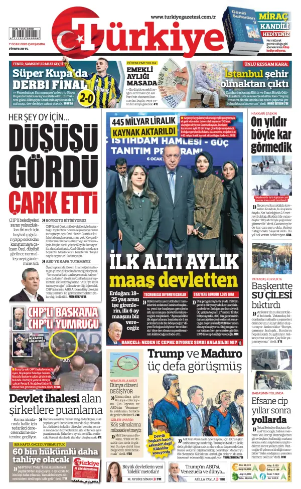 Turkish Newspaper Front Pages | Paperboy Online Newspapers