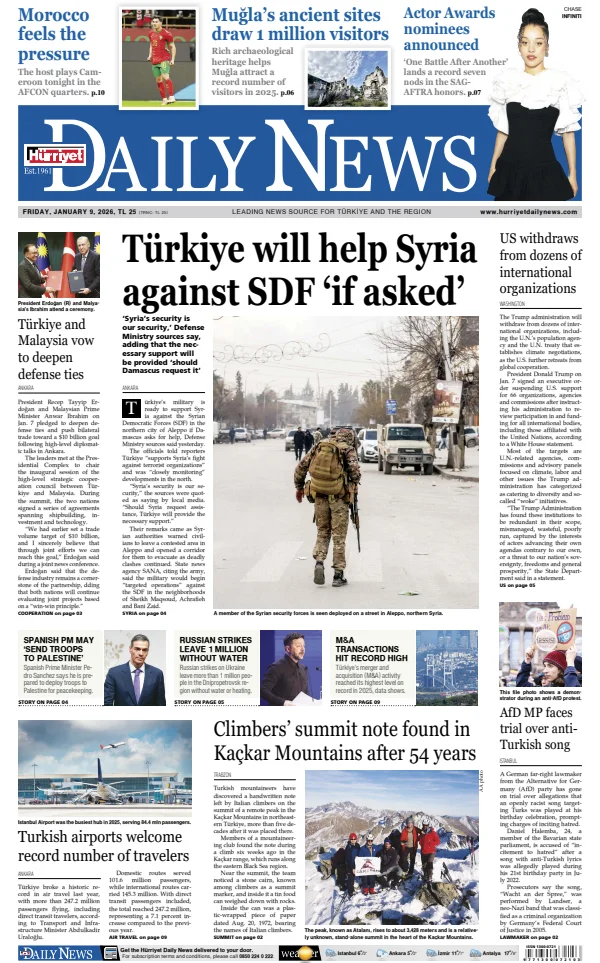 Turkish Newspaper Front Pages | Paperboy Online Newspapers