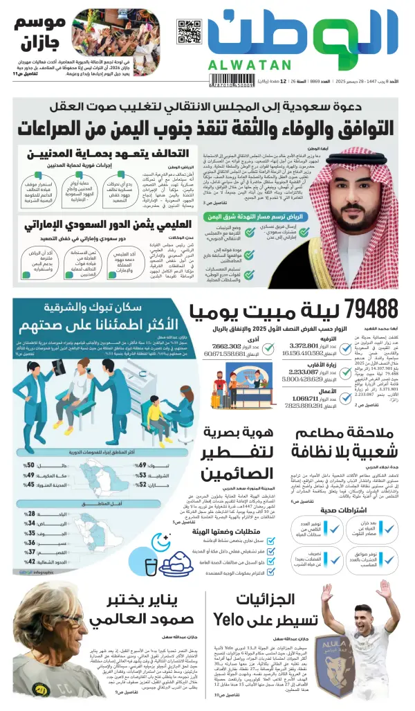 Saudi Newspaper Front Pages | Paperboy Online Newspapers