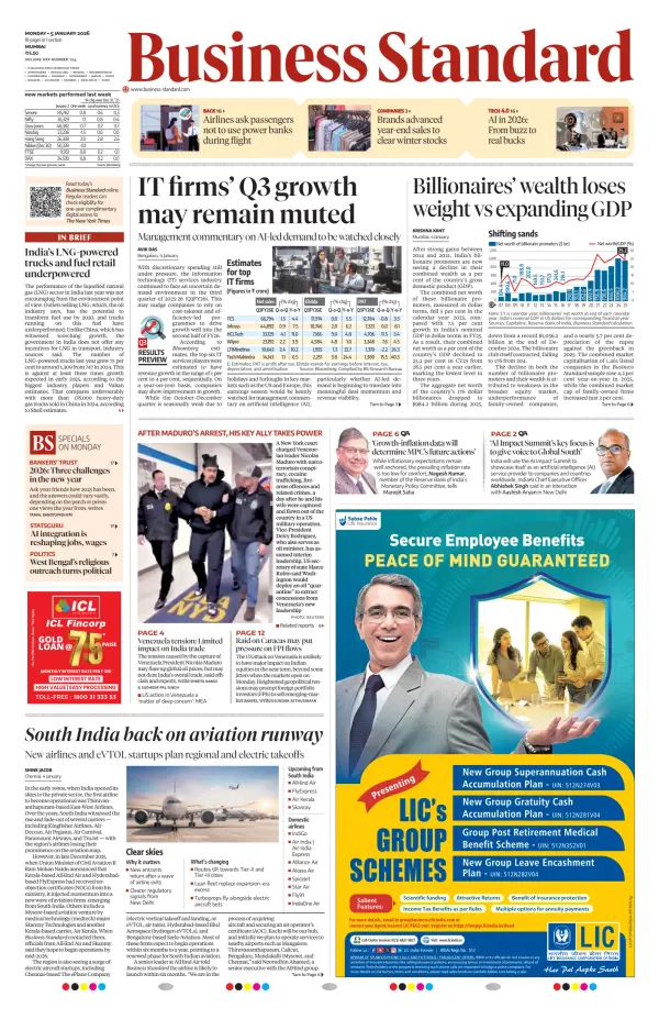 Indian Newspaper Front Pages | Paperboy Online Newspapers