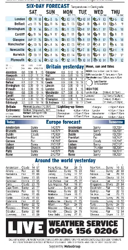 WEATHER FORECAST - PressReader
