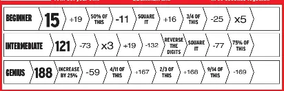 TRAIN YOUR BRAIN - PressReader