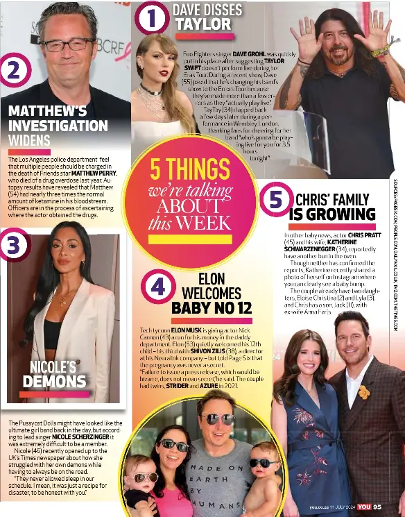 NICOLE’S DEMONS 5 THINGS we’re talking ABOUT this WEEK - PressReader