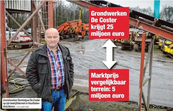 “Verschil met marktprijs erg groot” - PressReader