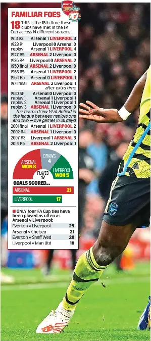 Klopp: Why not go for all four trophies? It’s good fun! By Joe Bernstein & Sami Mokbel - PressReader
