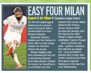EASY FOUR MILAN - PressReader