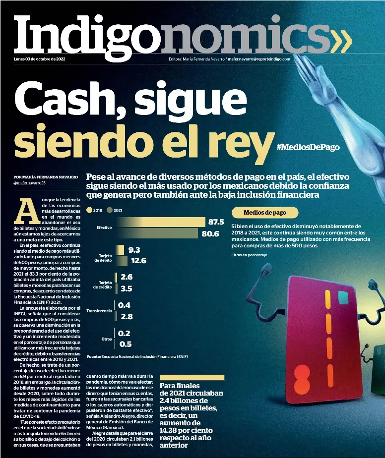 Cash, sigue siendo el rey - PressReader