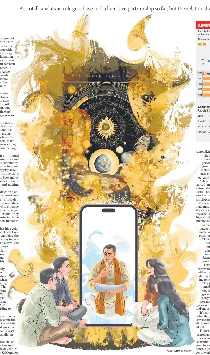 WHEN ASTROLOGER­S FAIL TO SEE THEIR OWN FUTURE - PressReader