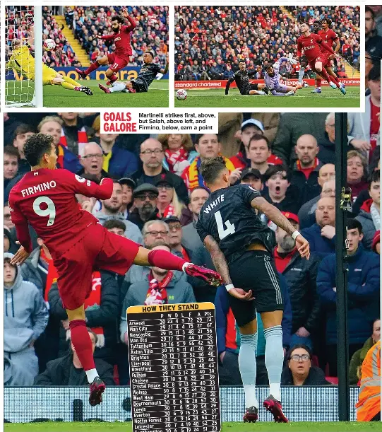 GUNNERS HIT THE RED ZONE - PressReader