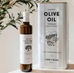 Will Rolph, co-founder of Two Fields, London and Crete - PressReader