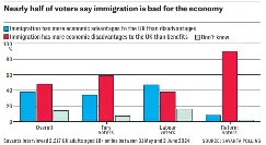 Starmer’s poll lead shrinks by three points to give Sunak hope - PressReader