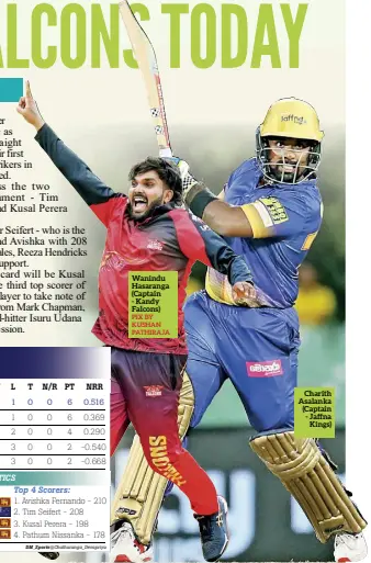 TABLE LEADERS JAFFNA KINGS FACE KANDY FALCONS TODAY - PressReader