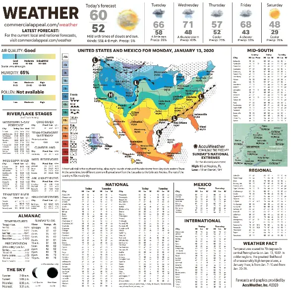 Weather - PressReader