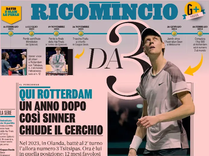 QUI ROTTERDAM UN ANNO DOPO COSÌ SINNER CHIUDE IL CERCHIO - PressReader