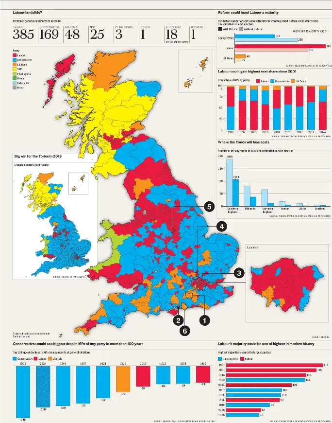 Gold standard What is an MRP poll and why is it so reliable? - PressReader