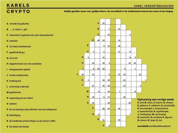 KARELS CRYPTO - PressReader