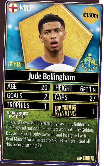 The Top Trump? Of course it’s Jude - PressReader