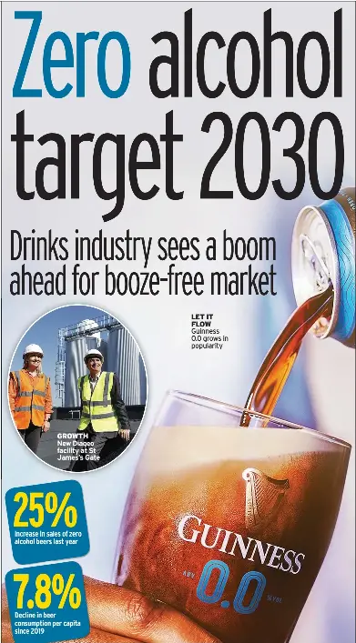 Zero alcohol target 2030 - PressReader