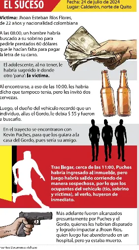 ¡Querían plata y les DIERON PLOMO! - PressReader