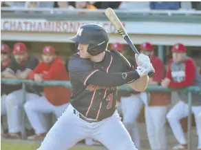 Senior baseball award winners announced - PressReader