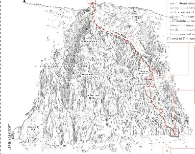 Ridge Guide: Dolmen Ridge, Snowdonia - PressReader