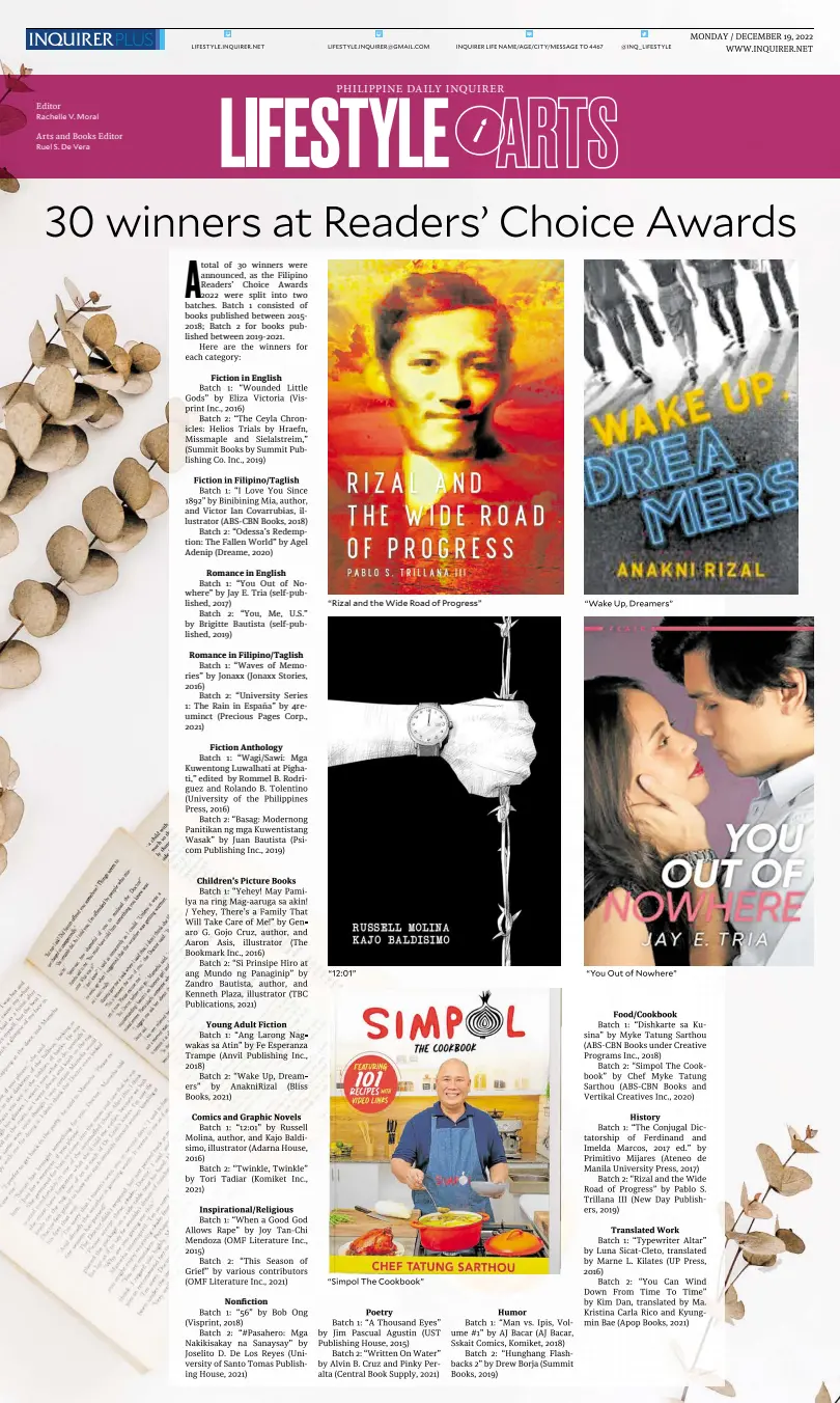 30 winners at Readers’ Choice Awards - PressReader