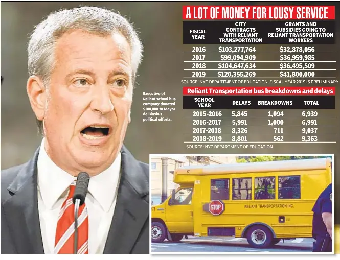 WHEELS & SQUEALS - PressReader