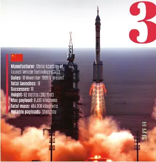 LONG MARCH 2F - PressReader