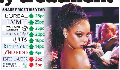 Give yourself the beauty treatment - PressReader