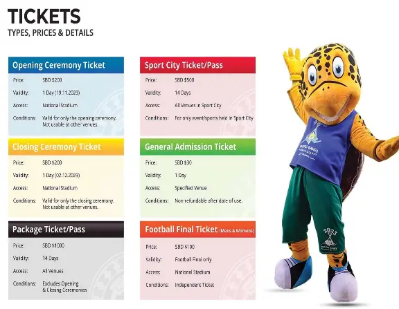 Pacific Games ticket prices unveiled - PressReader