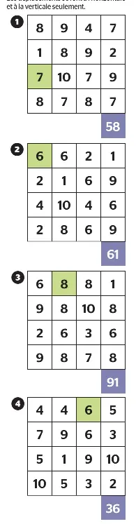 Sentier secret - PressReader