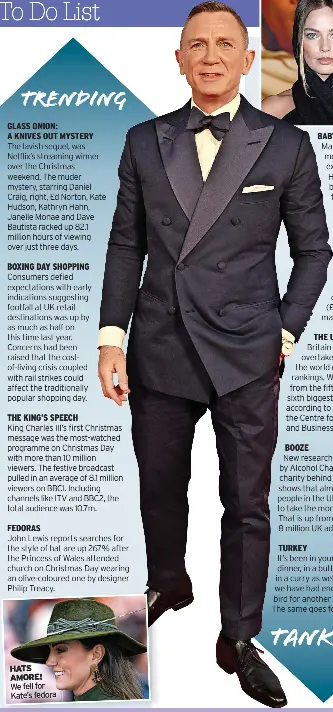 To Do List TRENDING - PressReader