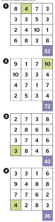 Sentier secret - PressReader