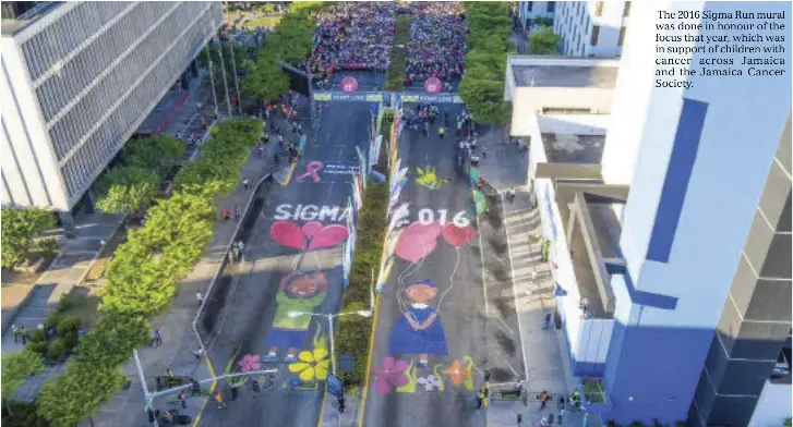 The Painting of a Legacy: The Sagicor Sigma Mural story - PressReader