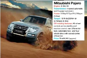 Mitsubishi Pajero - PressReader