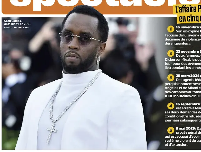 Nouvelles accusation­s contre Sean « Diddy » Combs - PressReader