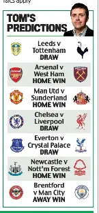 Can you do better than our expert in the Daily Mail’s Predictor game ...
