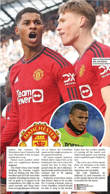 Rasmus at ‘boiling point’ as Reds on internatio­nal duty - PressReader