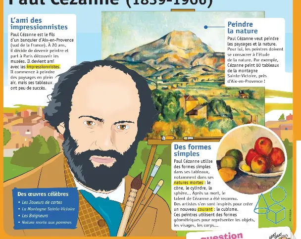 Paul Cézanne - PressReader