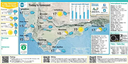 Today's forecast - PressReader