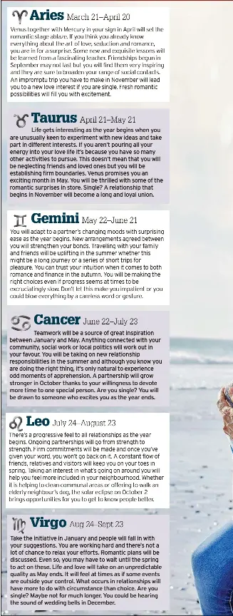 YOUR YEAR IN THE - PressReader