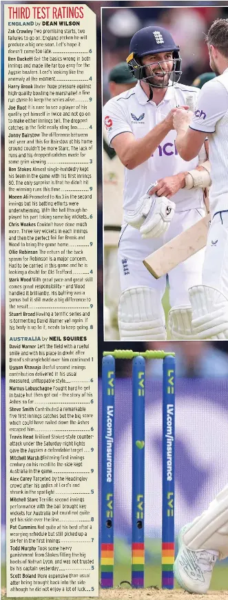 WHETHER BATTING OR BOWLING... MARK WOOD IS MRBAZBALL - PressReader