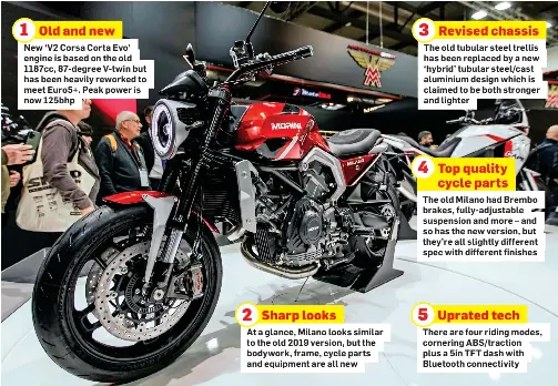 Naked ambitions - PressReader