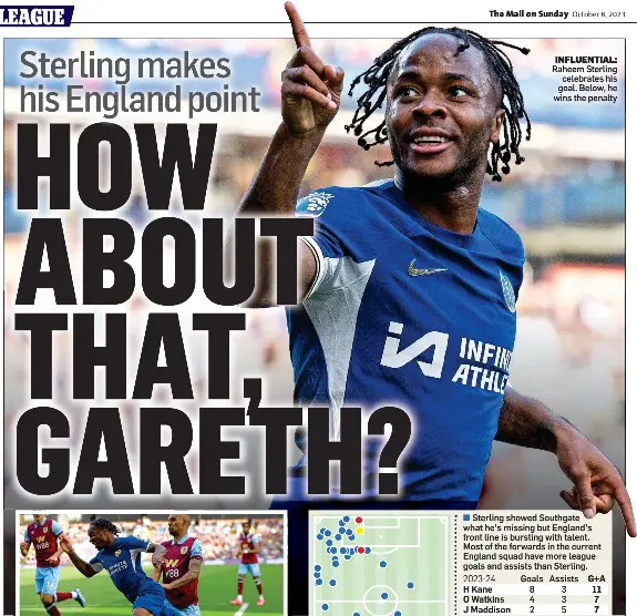 HOW ABOUT THAT, GARETH? - PressReader